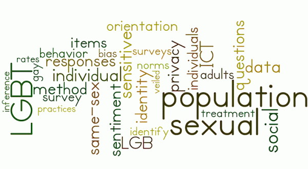 The Size Of The Lgbt Population And The Magnitude Of Anti Gay Sentiment
